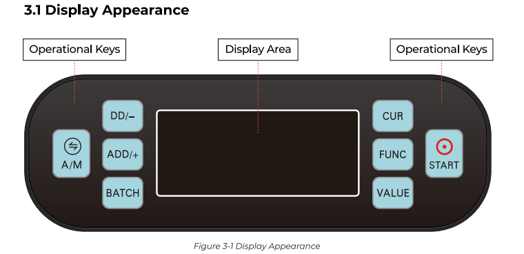 IMC07 Display and operational interface – MUNBYN Help Center